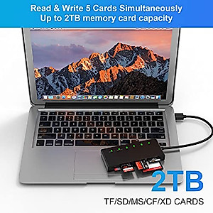 USB3.0 Multi SD Card Reader, SD/TF/Micro SD/CF/MS/XD 7-in-1 5Gbps High Speed Memory Card Reader for SDXC SDHC TF Micro SD CF MS MMC Card, Sony Memory Stick Pro Duo Adapter Read 5 Cards Simultaneously