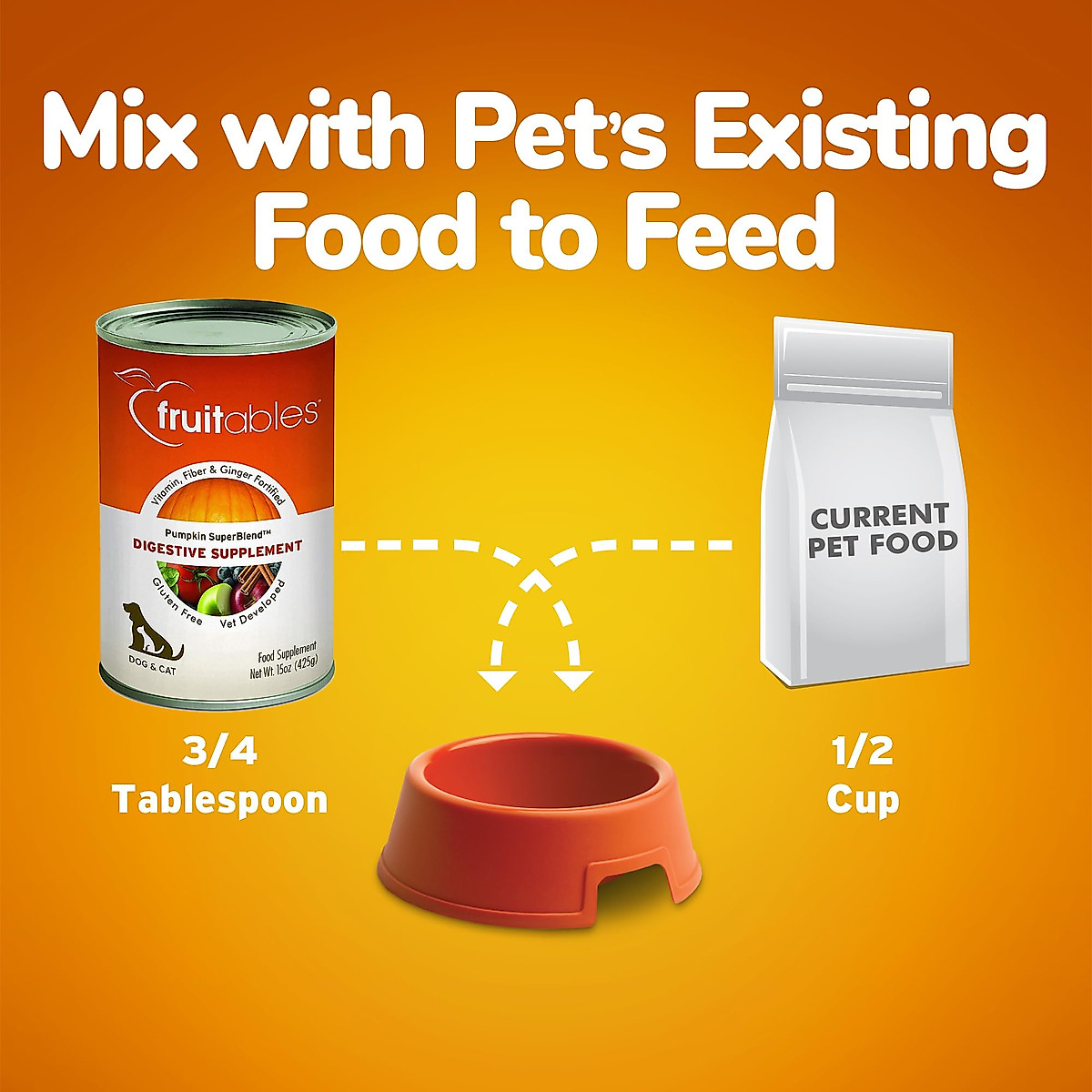 Fruitables Pumpkin Digestive Supplement – Made in USA Canned Pumpkin for Dogs & Cats - Pumpkin Puree Dog - Dog Digestive Support - 15 oz (Pack of 4)