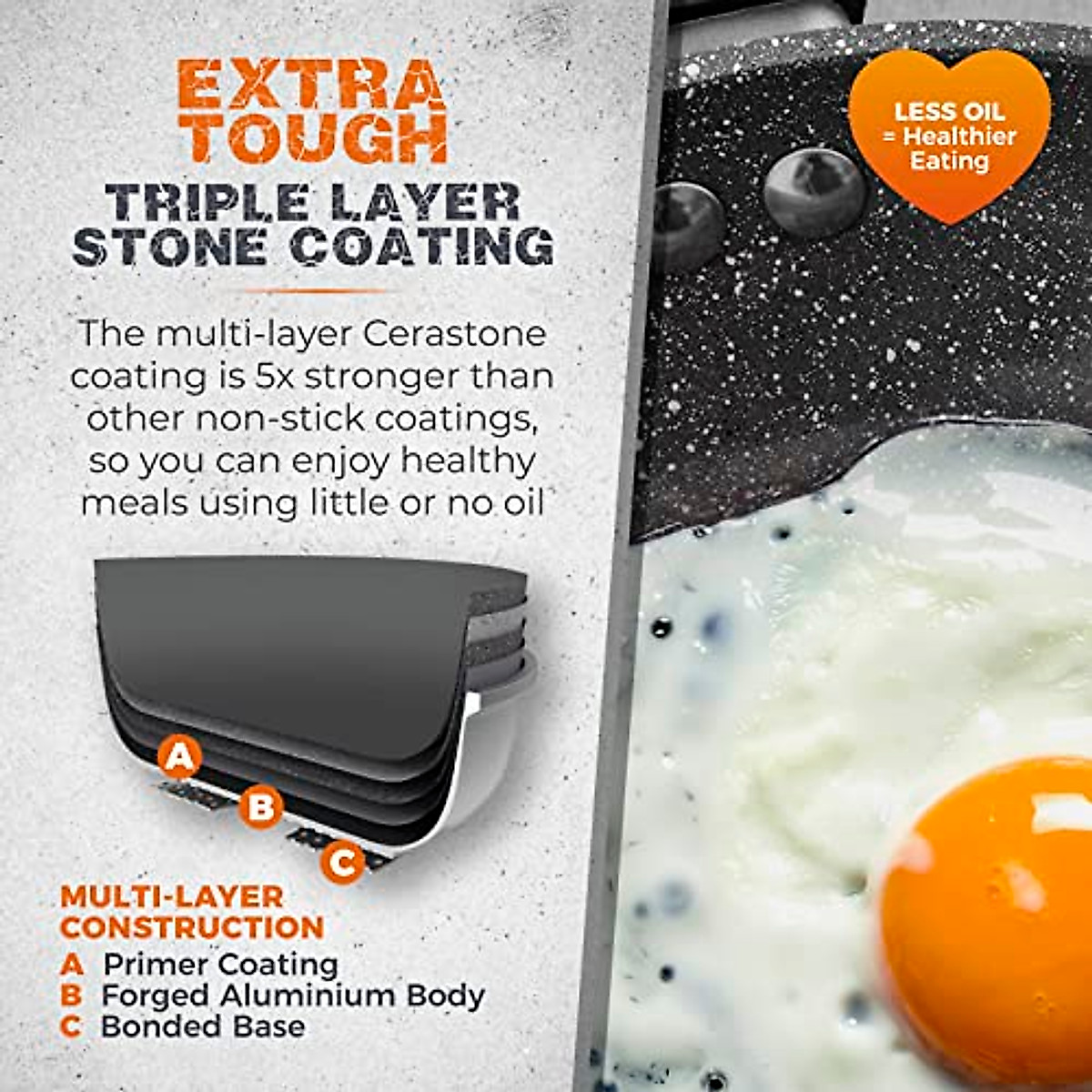 Tower Cerastone Forged Aluminium Pan Set with Easy Clean Non-Stick Ceramic Coating, 5 Piece, Graphite