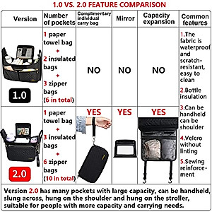 YaKuss Universal Stroller Organizer Bag with Cup Holder Shoulder Diaper Handbag Baby Accessories Three Way to Carrier Fits Britax, Uppababy, Baby Jogger, BOB and Donna Stroller,1.0 Black