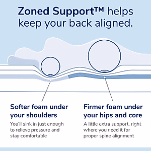 Casper Original Foam King Mattress, 2019 Model