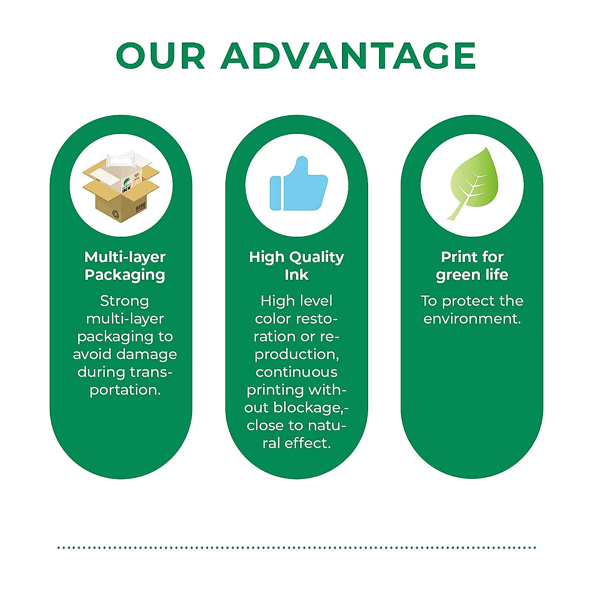 COLORETTO Remanufactured for Canon PG-260XL CL-261XL 260 261 XL (1 Black, 1 Color) Printer Ink Cartridges for PIXMA TS5320 TS6420 TR7020 All in One Wireless Printer High Yield Multipack