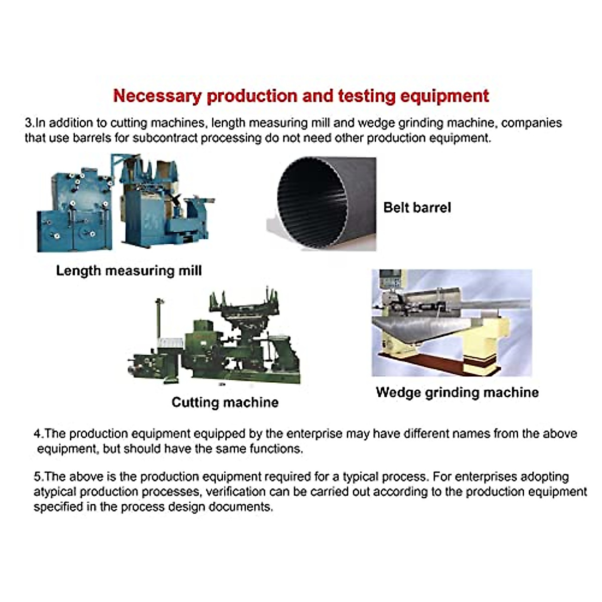 2604736001, Planer Drive Belt Compatible with PHO1, PHO100, PHO15-82, PHO16-82, PHO20-82, 2PCS