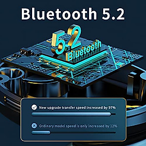 HORNORM True Wireless Earbuds Bluetooth Headphones Touch Control with Charging Case and LED Digital Display Bluetooth 5.2 HD Bass Sound Stereo Earphones in-Ear Built-in Mic Headset for Sport Work