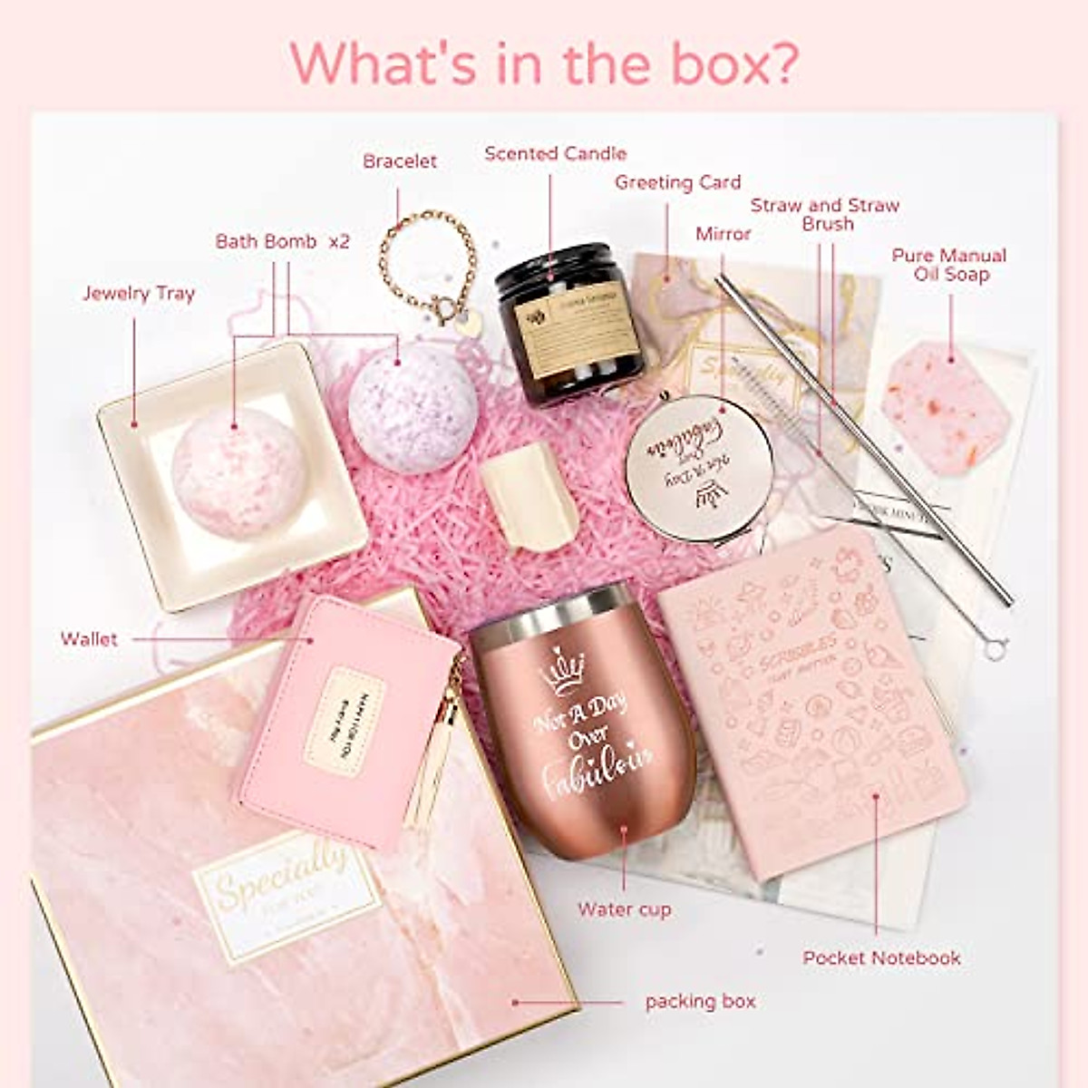 Self Care Gifts for Women, Specially for You Gifts Box, Relaxing Spa Gift Basket Set, Unique Gift Ideas for Women, Christmas Gifts for Mom Sister Best Friend Wife