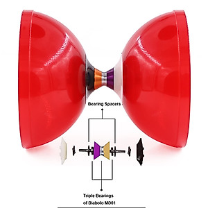 MAGICYOYO MD01 Large Diabolo Yoyo with Pro Triple Bearings for Kids to Adults Toy, Pro 5" Red Diabolo+ 2 Pairs Carbon Sticks+ Bag+ 4 Strings Kit, Chinese Yoyo Diabolos High Performances Tricks