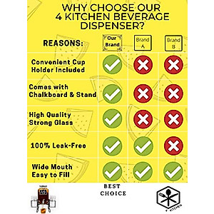 1 Gallon Glass Drink Dispenser | 100% Leakproof Stainless Steel Spigot | Sturdy Metal Stand, Chalkboard, Cup Holder | Great for Outdoor Parties | Perfect for Cold Drinks & Laundry Detergent