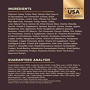 Wellness CORE+ (Formerly RawRev) Natural Grain Free Small Breed Dry Dog Food, Original Turkey & Chicken with Freeze Dried Turkey, 10-Pound Bag