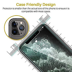 LK 2 Pack for iPhone 11 Pro Max Screen Protector + 2 Pack Camera Lens Protector, [Anti-Spy] Bubble Free, HD-Clear Privacy Tempered Glass for iPhone 11 Pro Max, 9H Hardness, Case Friendly