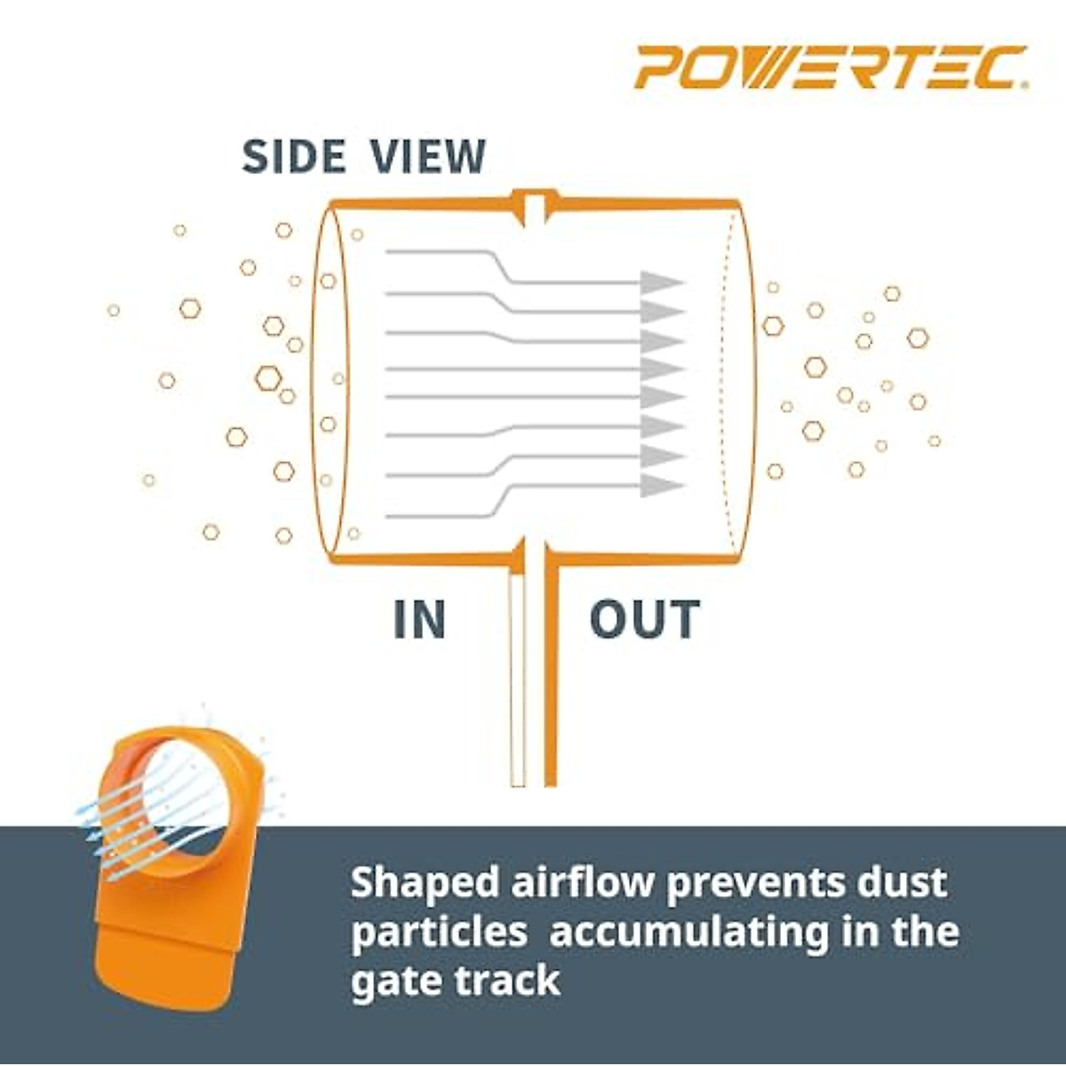 POWERTEC 70259 2-1/2" Dust Collection Fittings Network w/Reducer, Blast Gates, Pipes, 90-Degree Elbow Connector, Y-fittings, Mounting Brackets