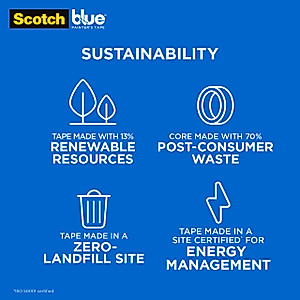 Scotch 2098-36CC-XS ScotchBlue Original Painters Tape, 1.41" Width, Blue