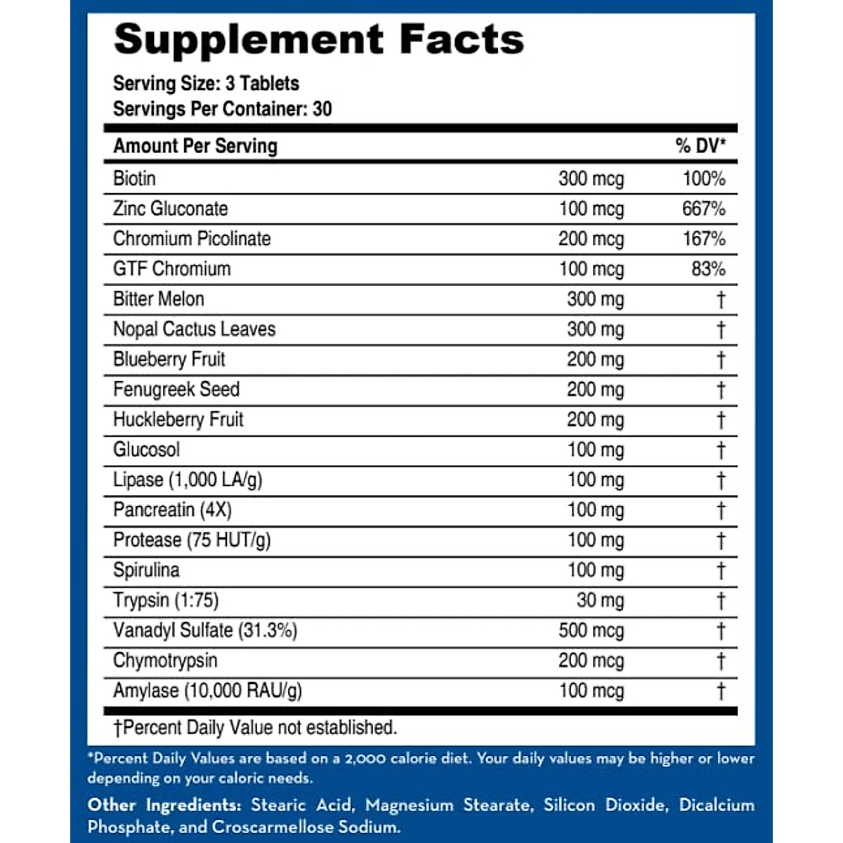 LifeSource Vitamins Pancreas Health-18 All Natural Synergistic Ingredients for Pancreas Health & Support