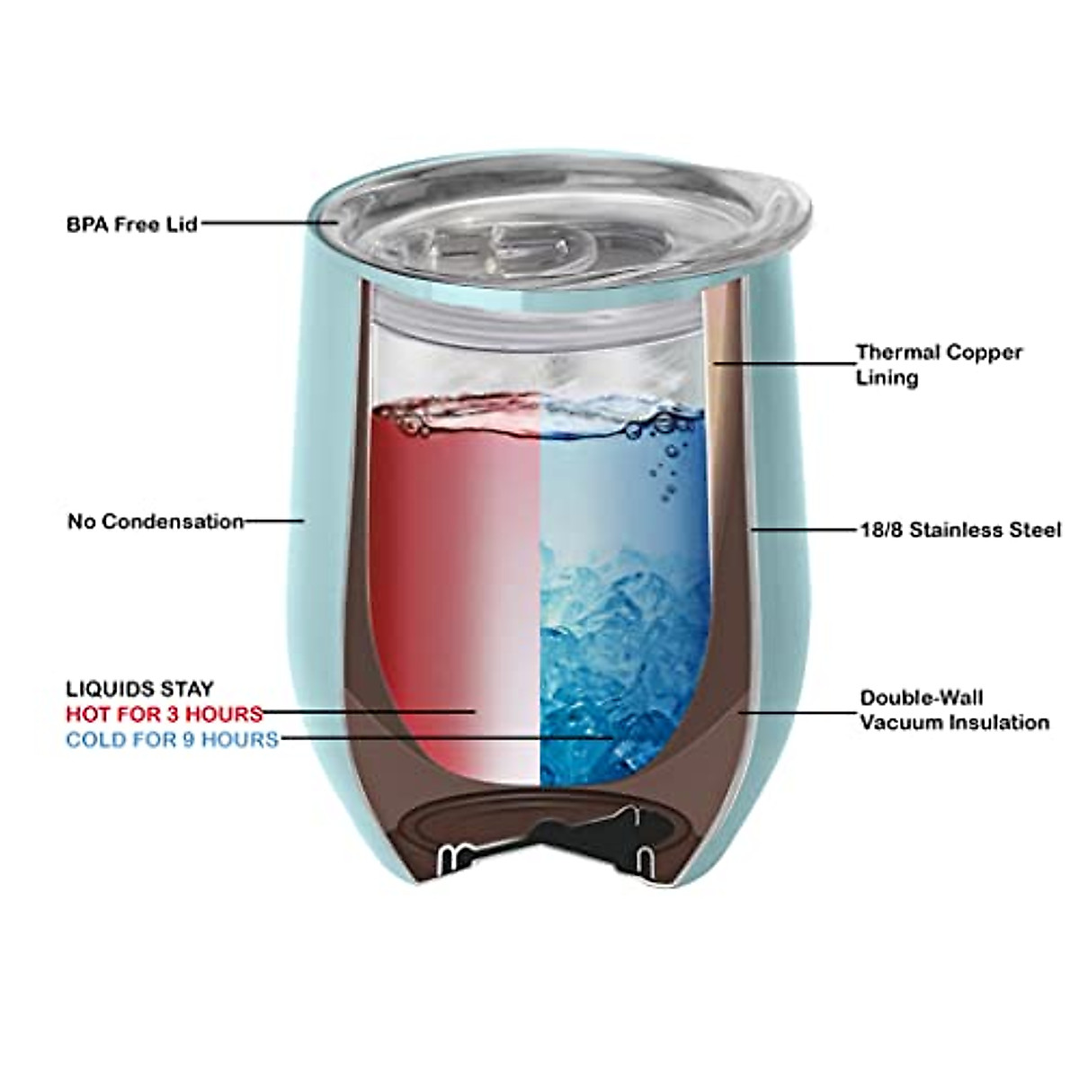 Fancyfams She Believed She Could So She Did - Congratulations Gifts - Graduation Gifts for Her - 12 oz Stainless Steel Wine Tumbler (Blue)