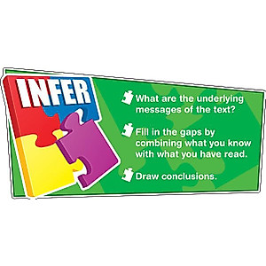 Carson Dellosa Reading Strategies Bulletin Board Set (110103)