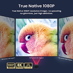 [BATTERY] AAXA P7+ DLP Mini Projector, 1080P Native 4k Supported Projector with Wifi & Bluetooth, USBC & Wireless Mirroring, Android Onboard, 2.5 Hour Battery