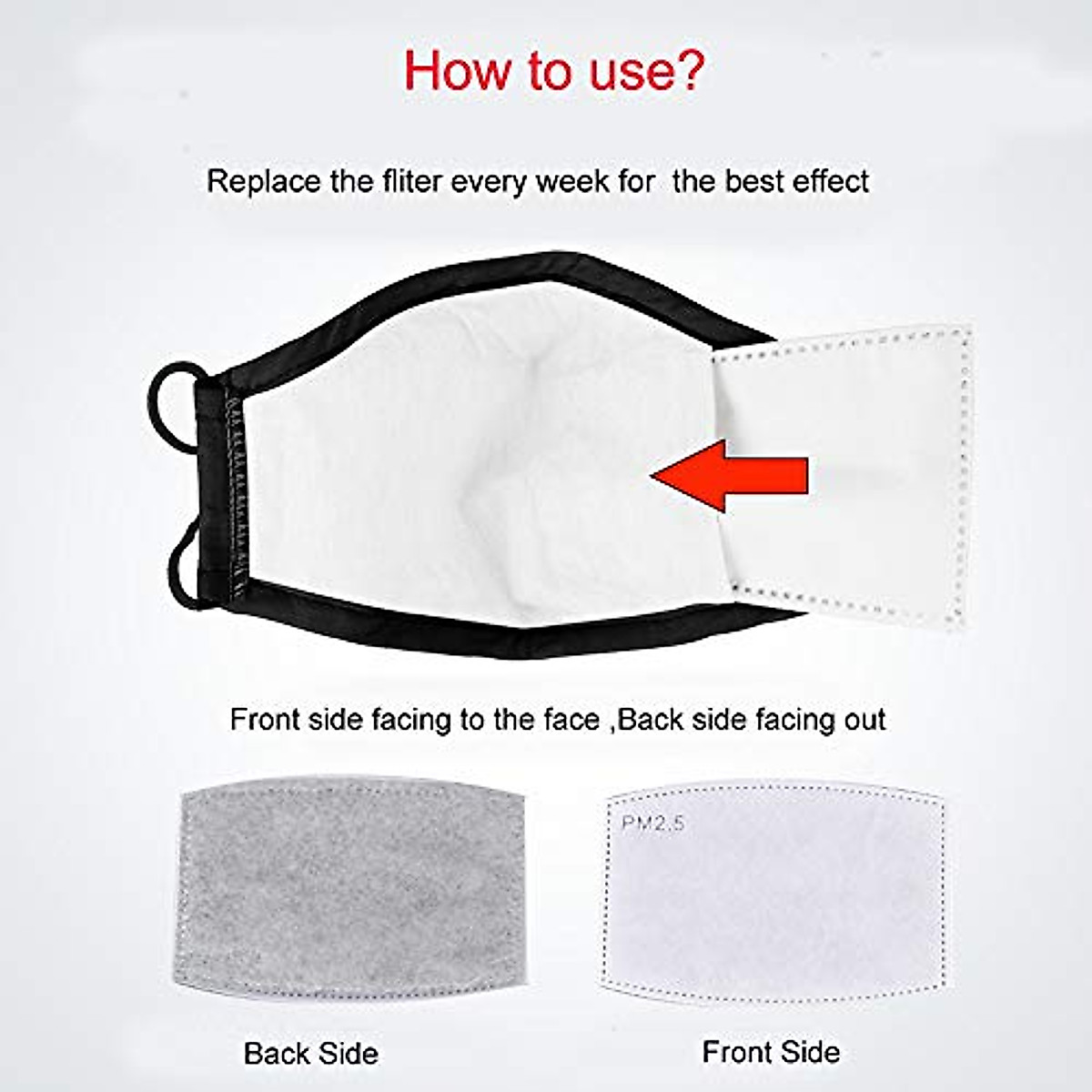 Millton PM 2.5 Filters 5 Layers Filters Activated Carbon Filters (20 Pcs)
