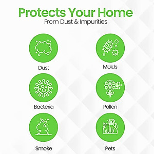 FILTI 20x25x2 Air Filter MERV 13 | Pleated Home Air Filter | HVAC AC Furnace Filter MADE IN USA (2 Pack)