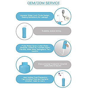 Belinlen 2 Pack 17oz Portable Bidet for Travel Bidet Handheld Personal Bidet Empty Bottle for Personal Hygiene, Outdoor,Camping,Traveling with Storage Bag