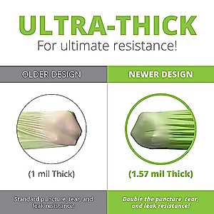 Simply Bio 55 Gallon Compostable Trash Bag with Flat Top, Heavy Duty Extra Thick 1.57 Mil, 12 Count, 208.2 Liter, Large Lawn Yard Waste Bag, ASTM D6400, US BPI and Europe OK Compost Certified