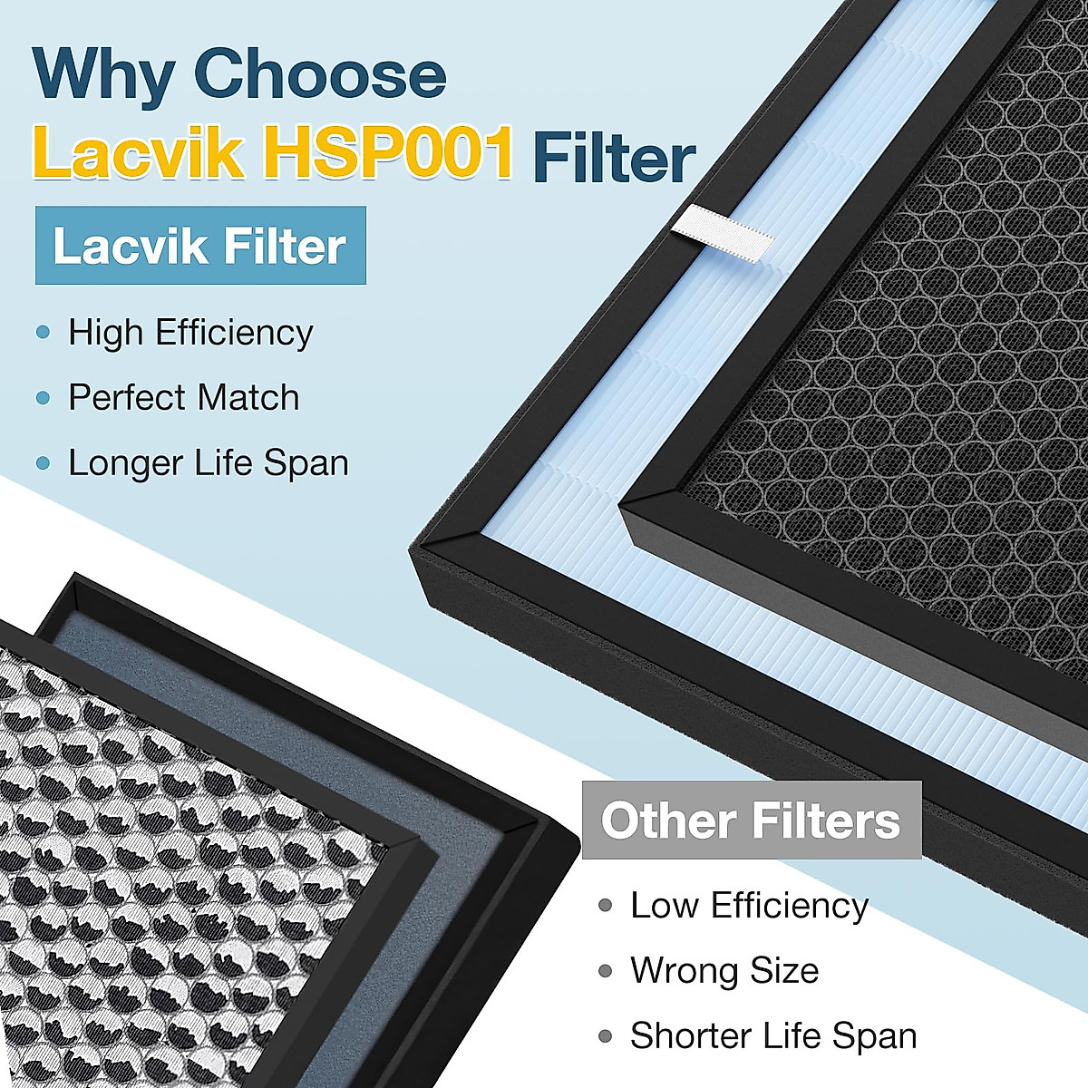 HSP001 Filter Replacement Compatible with HATHASPACE Air Purifier Filters HSP001, 4-in-2 Filtration with H13 True Hepa and Activated Carbon, 2 Pack
