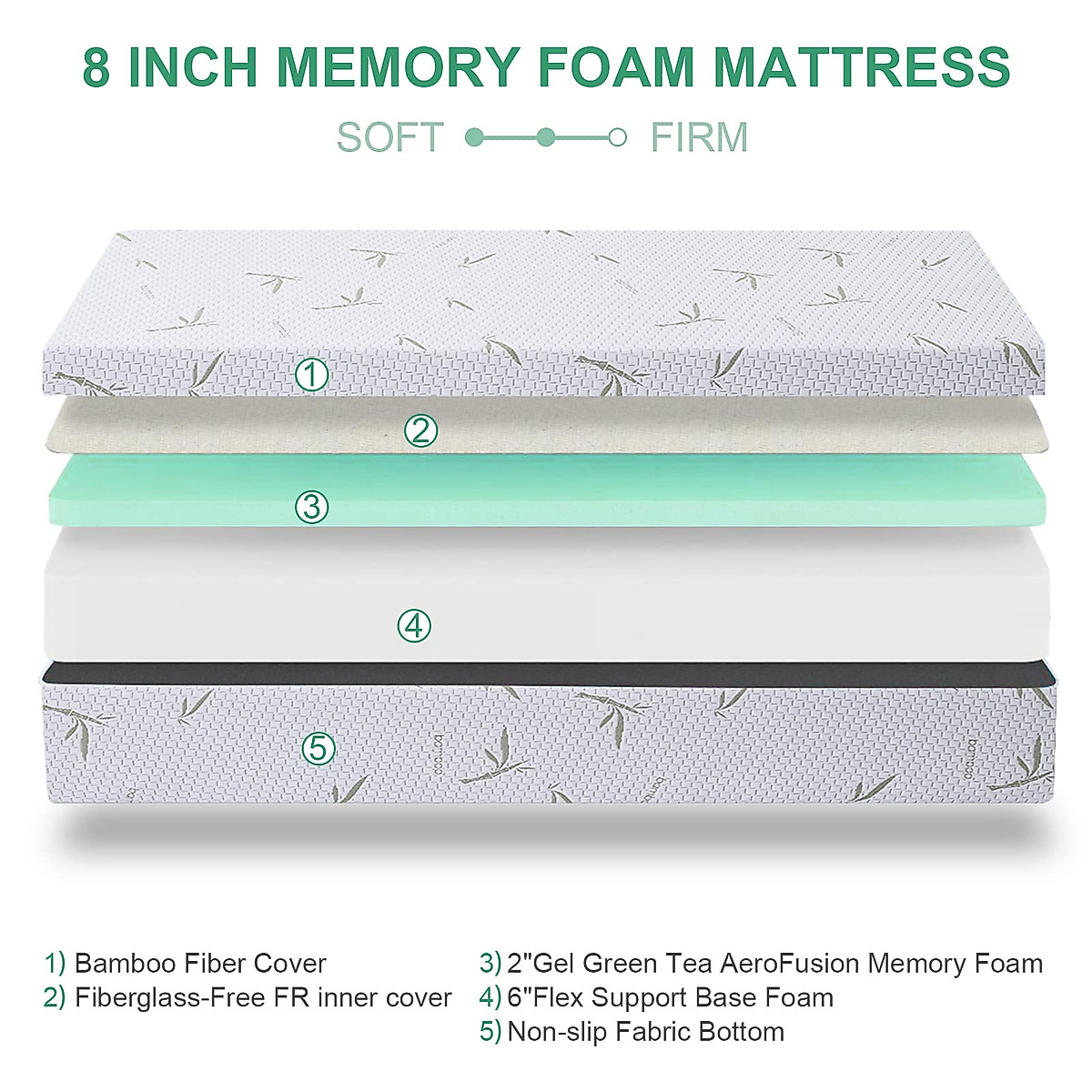 MUUEGM Full Mattress,8 Inch Cooling Gel Green Tea Memory Foam Mattress with Bamboo Cover,Full Size Mattress in a Box,Medium Firm Mattress,CertiPUR-US Certified