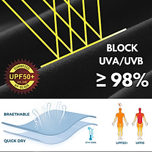 Willit Women's Long Sleeve Cotton Swim Cover Up UPF 50+ SPF Dress Hooded with Pockets Sun Protection Beach Coverup Black L