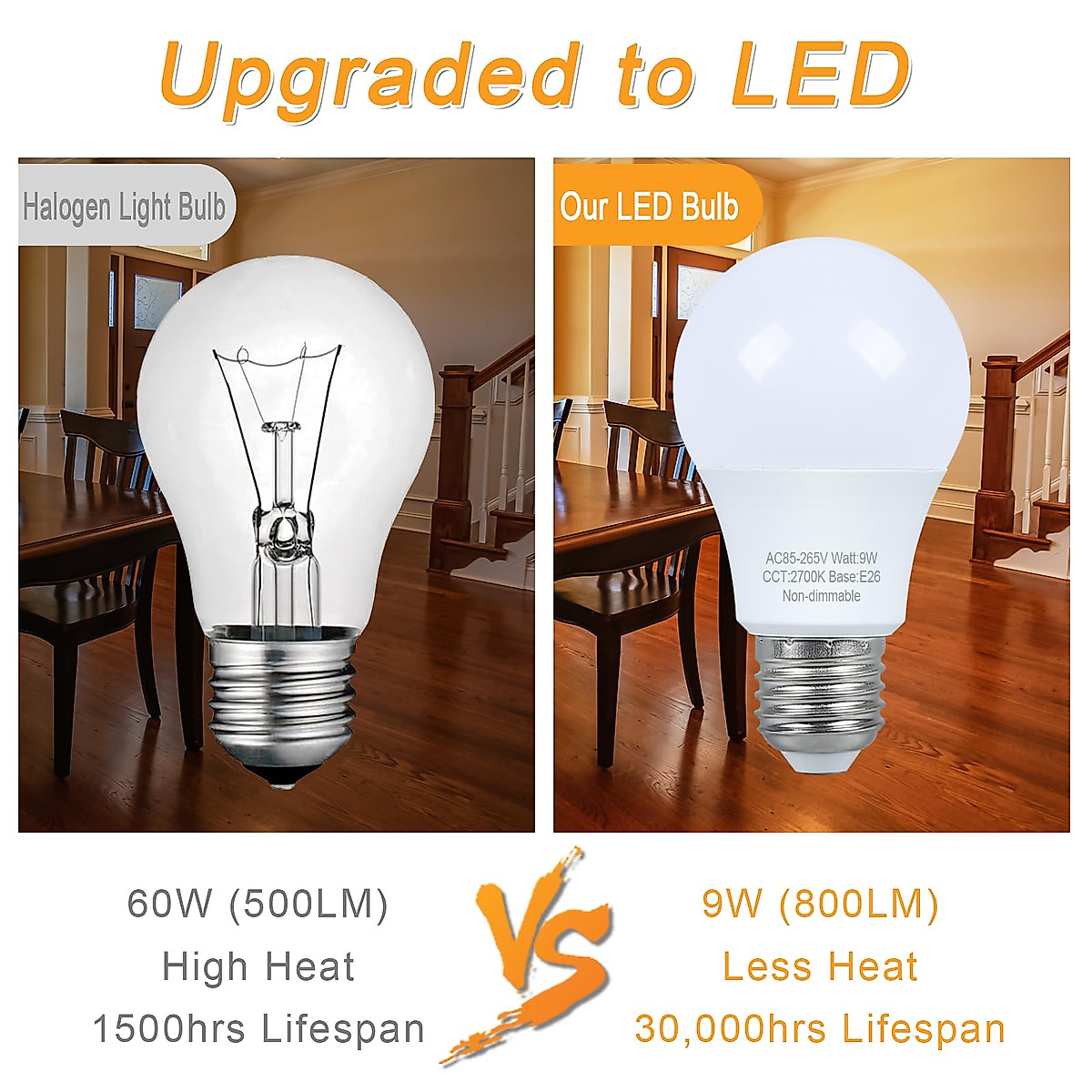 Marxlait 4 Pack LED Light Bulbs 60 watt Equivalent, Warm Light Bulbs 2700K, E26 Medium Base, Standard A19 LED Bulb, Non-Dimmable