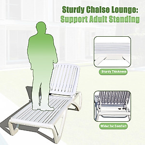 Domi Pool Lounge Chair, Patio Chaise Lounge with 5 Position Adjustable Backrest and Wheels, All Weather Plastic Outdoor Lounge Chairs for Deck Lawn Backyard, White