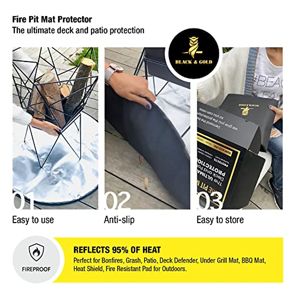 36" Round Fire Pit Mat with Durable Triple Layer Protective Pad, Heat Resistant Fireproof Grill mats for Outdoor Grill Useful for Under Grill mat, Protect Deck, Patio & Grass