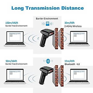Alacrity 2D QR Wireless Barcode Scanner with Charging Base and Battery Level Indicator Bluetooth & 2.4GHz Wireless & USB Wired 3 in 1 Connection Handsfree Auto-Sense Barcode Reader Scanner