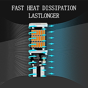 yvshy 4 PCS Car T15 Brake Light, 4014 45SMD DC12V High-bright 360-degree Reversing Light Turn Signal Replacement, CANBUS Decoded Stepless LED Bulb, Universal for Cars (Yellow)