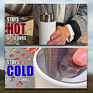 The Gadget Plug Coffee thermos,Coffee bottle,Smart Sports Water Bottle with LED Temperature Display,Double Wall Vacuum 500 ML TGP01 The Gadget Plug Smart Thermos