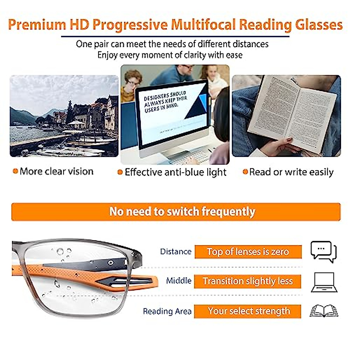 Photochromic Progressive Multifocus Reading Glasses Men Women Blue Light Blocking Workspace Multifocal Glasses TR90 Frame Spring Hinge No Line Transition Sunglasses With Readers 3.0