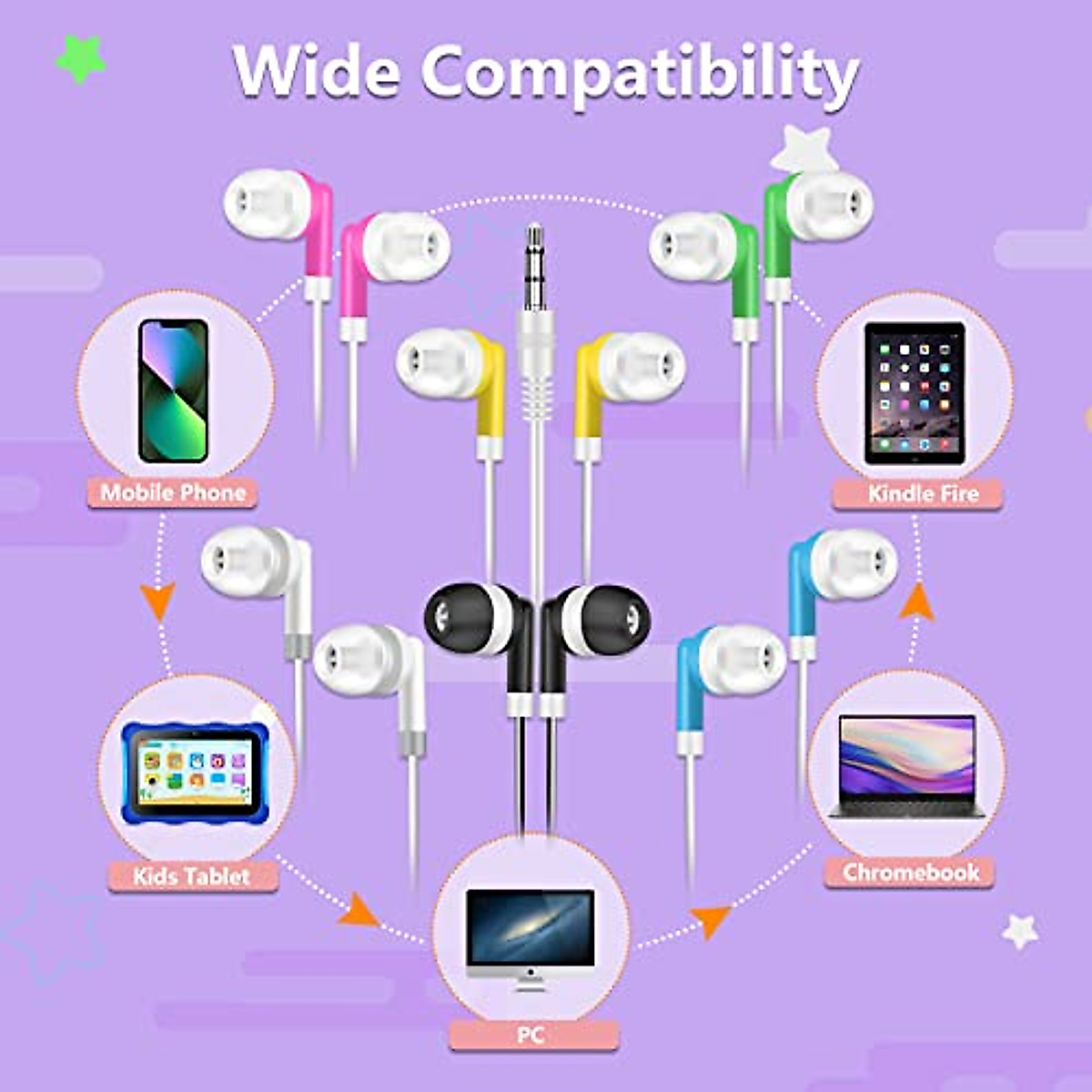 YFSFQS Kids Bulk Earbuds Headphones 50 Pack Multi Colored, Individually Bagged, Wholesale Disposable Wired Earphones Perfect for School Classroom Libraries Students (6 Color)