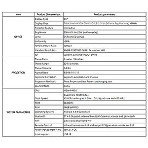 DROOS Mini Projector DLP Projector 1280x800dpi 3800 Lumens 3D Full HD 1080P Wireless Same Screen LED Projector Portable Projector ((projectors)