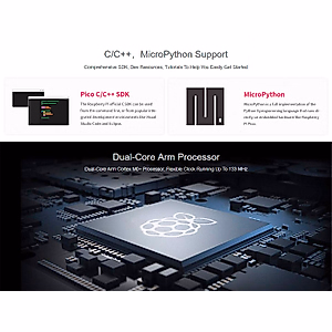 waveshare with Yellow Pre-Soldered Header Raspberry Pi Pico Microcontroller Board, RP2040 Chip,Dual-Core ARM Cortex M0+ Processor, Flexible Clock Running up to 133 MHz Support C/C++,MicroPython