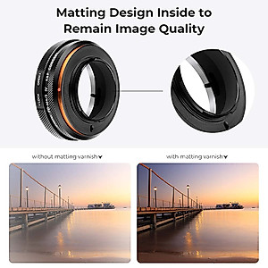 K&F Concept IV PRO FD-M4/3 MFT Lens Mount Adapter, Compatible with Canon FD/FL Series Lens to M4/3 M43 Micro Four Thirds Mount Camera with Matting Varnish Design
