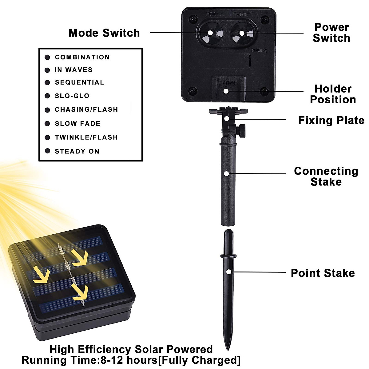 U/C Solar String Lights Outdoor, 100 LED 8-Lighting Modes Solar Fairy Lights, Waterproof Solar Christmas Lights for Garden, Party, Home Decoration (2-Pack, 72ft, Blue)