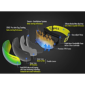 COPOZZ Ski Goggles, G1 OTG Snowboard Snow Goggles for Men Women Youth, Interchangeable Double Layer Anti Fog UV Protection Lens, Polarized Goggles Available (G1-Black Frame Silver Lens (VLT 10.1%))