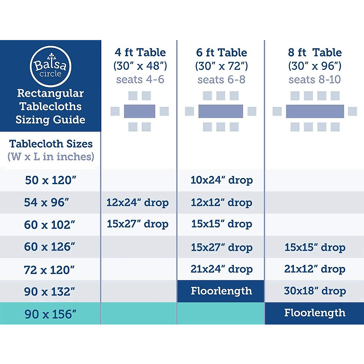 BalsaCircle Tablecloths 90x156 inch Sage Green Satin Rectangle Tablecloth Table Cover Linens for Wedding Table Cloth Party Reception Events Kitchen Dining, 90' x 156'