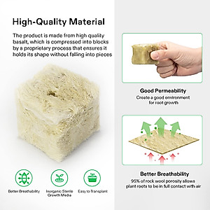VIVOSUN 1.6" Rockwool Cubes, 28 Plugs Stonewool Starter Grow Cubes for Cuttings, Cloning, Plant Propagation, Seed Starting, Hydroponic Grow Media for Vigorous Plant Growth, 1 Sheets of 28 Plugs