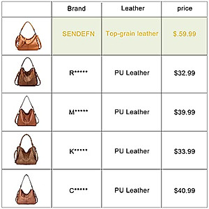 Handbags for Women Genuine Leather Hobo Bag Ladies Purses Crossbody Bags with Tassel