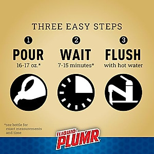 Liquid-Plumr Pro-Strength Clog Destroyer Gel with PipeGuard, Liquid Drain Cleaner - 80 Ounces (Package May Vary)