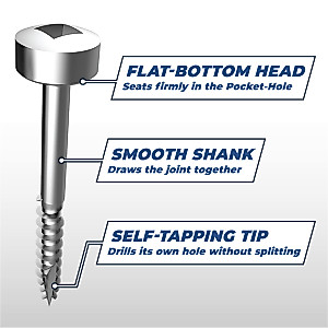 Kreg SPS-F075-1200 Zinc Pocket Screws, 3/4 Inch #6 Fine Thread, Pan Head (1200 Count)