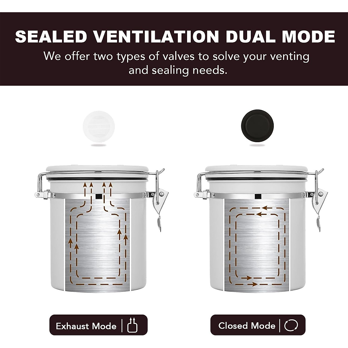 ShanSon Coffee Canister Airtight Coffee Container Stainless Steel Coffee Bean Storage Container with Scoop Coffee Canister for Beans Grounds Sugar Flour Tea Cereal,22OZ, White