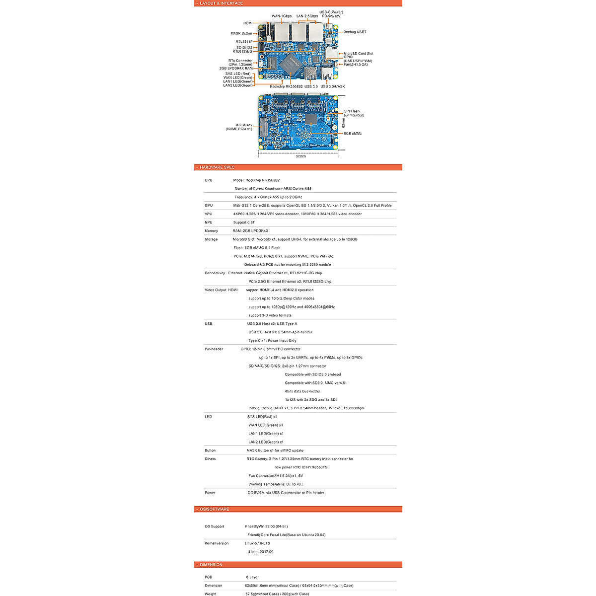 Nanopi R5S Mini Router Cortex-A55 2.0GHz OpenWRT Single Board Computer with Three Gbps Ethernet Ports LPDDR4X 4GB RAM Based on Rockchip RK3568 for IOT NAS Smart Home Gateway Support Android Debian