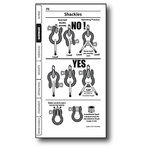 Rigging Handbook 4th Edition