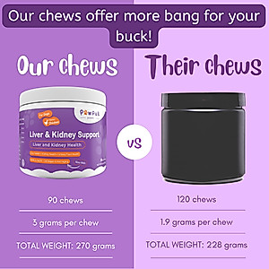 PawPuk Paws Liver & Kidney Vitamins Supplements for Dogs, SAM-E & Silymarin - Liver Function, NMN & CoQ10 - Anti-Aging, Rehmannia & Rhubarb - Natural Herbal Kidney Support, Cranberry - UT Health