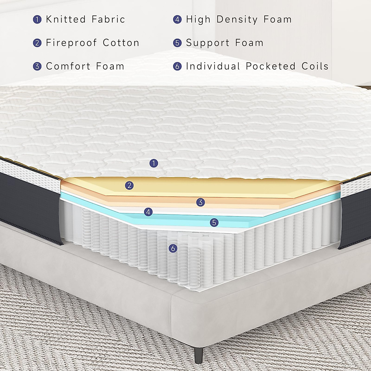 Z-hom Full Mattress, 10 Inch Upgrade Cooling Memory Foam Mattress in a Box, Pocket Spring Hybrid Mattress in a Box for Strong Edge Support & Pressure Relief, Non-Fiberglass Mattressess