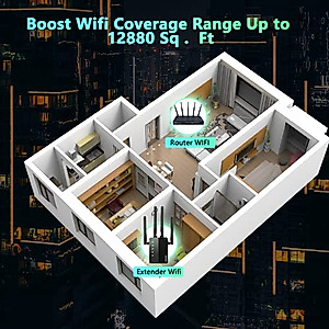 WiFi Extender, WiFi Booster, Cover up to 12880 sq.ft & 105 Devices, 1200Mbps Wall-Through Strong WiFi Booster, Dual Band 2.4G and 5G, with Ethernet Port & AP Mode, 4 Antennas 360° Full Coverage